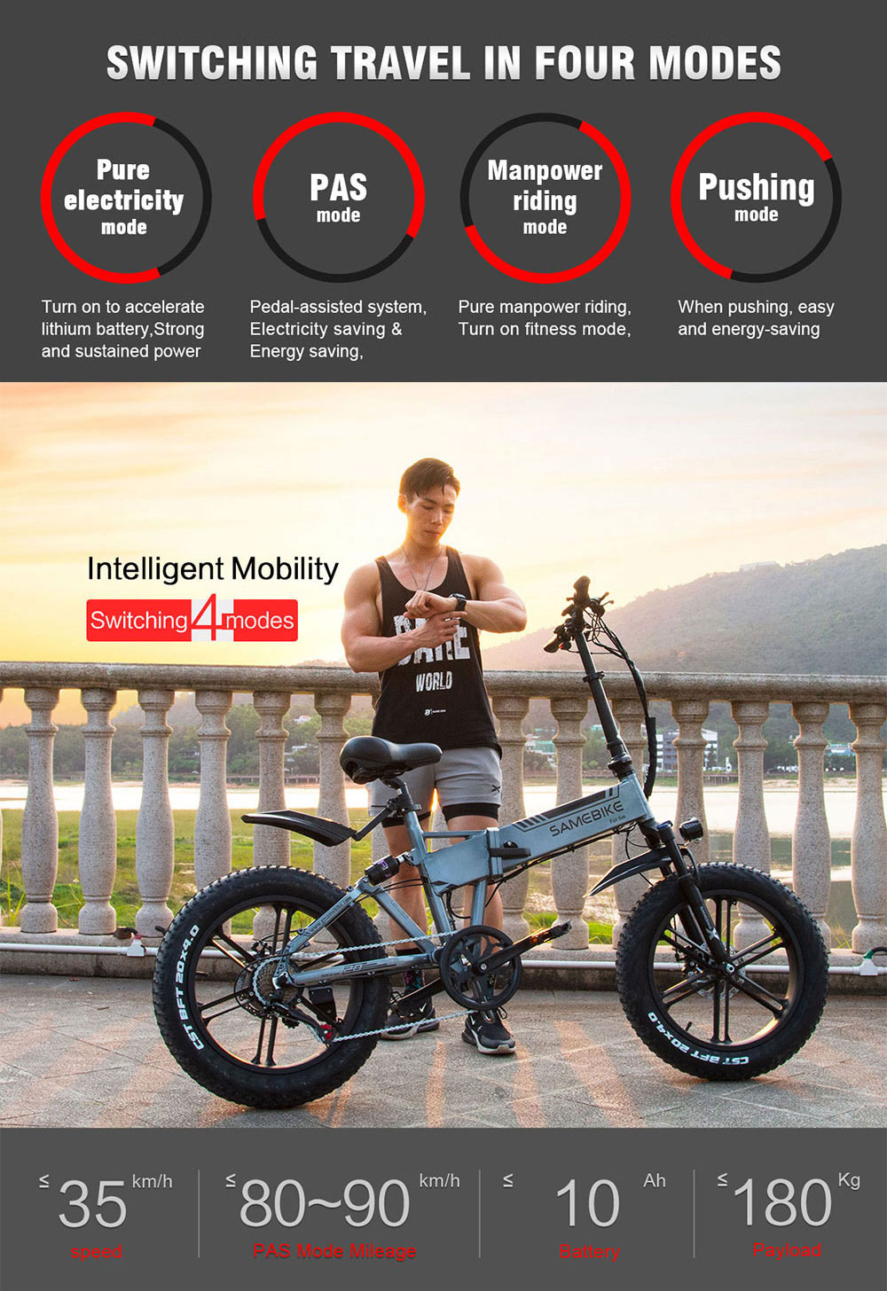 SAMEBIKE XWLX09, FAT BIKE 20 pouces 500W à 1077€ Stock Europe